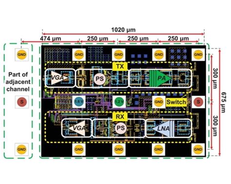140 Ghz 2 D Scalable On Grid 8⨉ 8 Element Transmitreceive Phased Arrays With Updown Converters