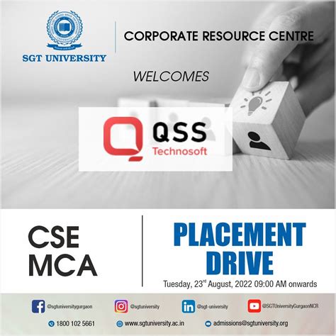 Rakesh Jaiswal Posted On Linkedin