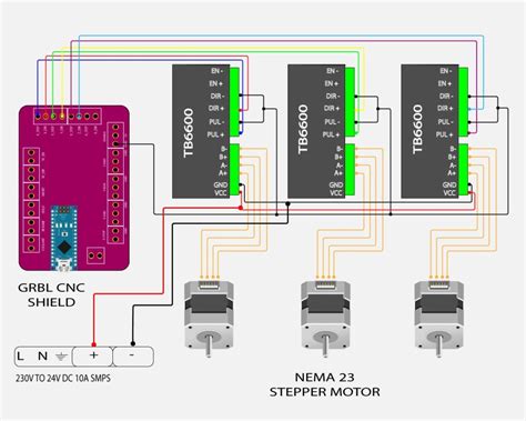 Grbl Cnc Shield Nema23 Stepper Motor Tb6600 Electric Diy Lab