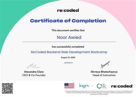 Noor A On Linkedin Backend Teamwork Communication Agile Api