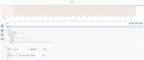 Solved Alert No Data Time Series Panel Grafana Labs Community