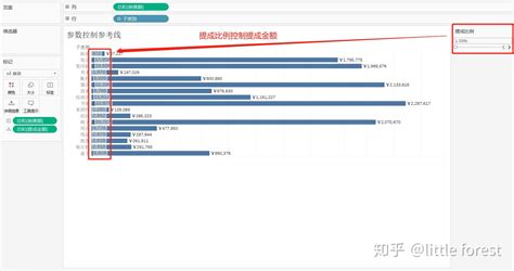 【tableau】三、参数的使用 知乎