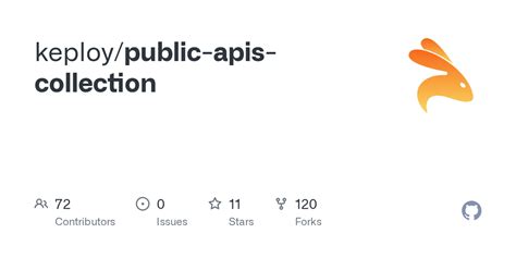 Github Keploypublic Apis Collection