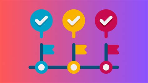 Scaling With Purpose Strategic Workflows And Effective Habits For Solopreneurs Rochelle Sanchez