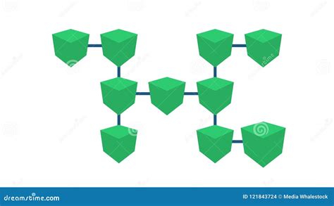 Animation Of Blockchain Scheme Blockchain Workflow Scheme Explainer
