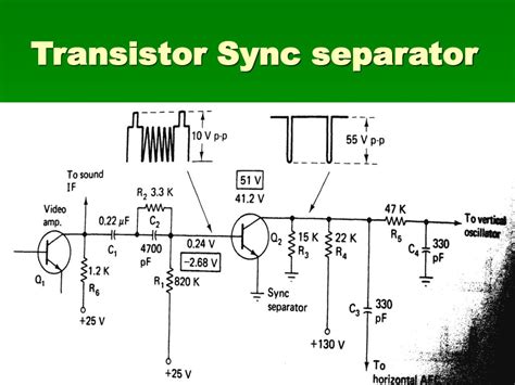 Ppt Television Sync Separator Powerpoint Presentation Free Download