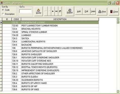 Diagnosis Code Updates To Diagnosis Codes In Patient Chart In Axxess
