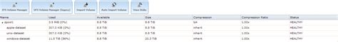 freenas volume size is less than a dataset on the volume super user
