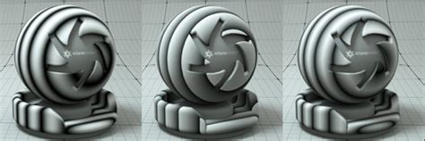 Saw Sine Triangle Wave