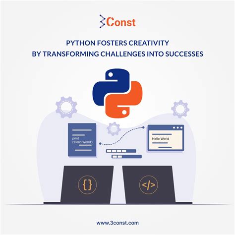 How Python Simplifies Backend Programming 3const Posted On The Topic Linkedin