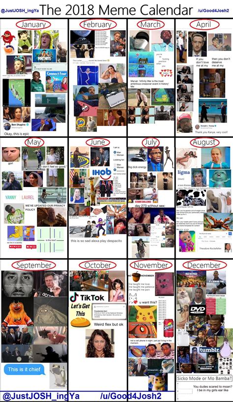 Here Was The 2018 Meme Calendar That I Worked On Throughout The Year