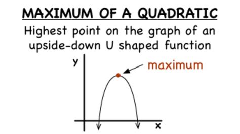 What Is The Maximum Of A Quadratic Function Instructional Video For