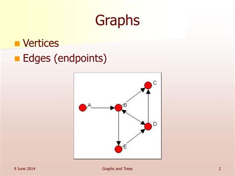 Ppt Cmsc 250 Discrete Structures Powerpoint Presentation Free Download Id379845