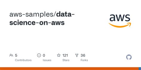 github aws samples data science on aws