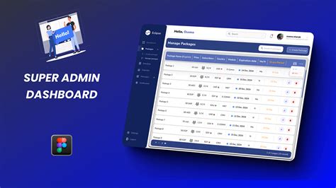 Super Admin Dashboard Behance