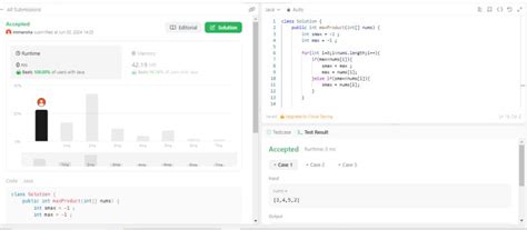 Mansha Kshatriya On Linkedin Day8 Java Datastructures Algorithms 100daysofcode