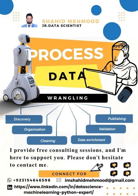 Machinelearning Ai Linkedin Python Datascience Algorithms Predictiveanalytics Analytics