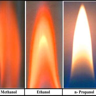 Specification Of The Libs Spectrum Of Methanol Flame Download