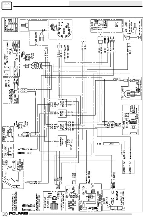 1995 Polaris Magnum 425 Wiring Diagram Wiring Diagram And Schematic