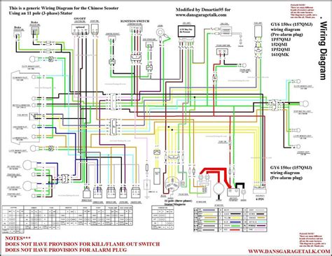Gy Cdi Wiring Schematic