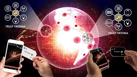 Evicloud Nfc Hsm Contactless Cloud Key Management Freemindtronic