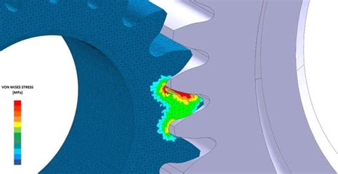 Comsol Multiphysics CAE Assistant