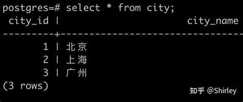一条query语句的前世今生 Sql查询语句的执行顺序 知乎
