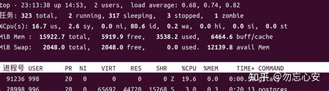 如何降低gitlab的资源占用 知乎 如何降低gitlab的资源占用 知乎