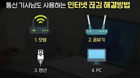 인터넷 랜선 연결 안됨 해결 방법 설치 기사님이 이 글을 싫어합니다