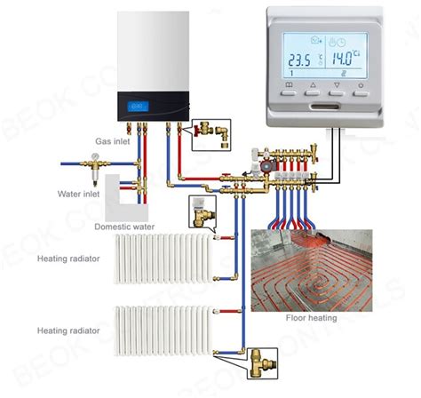 Minco Heat 3a Water Floor Heating Room Thermostat Vicedeal