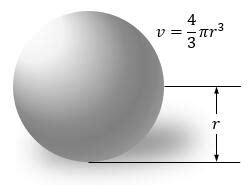 圆球的体积