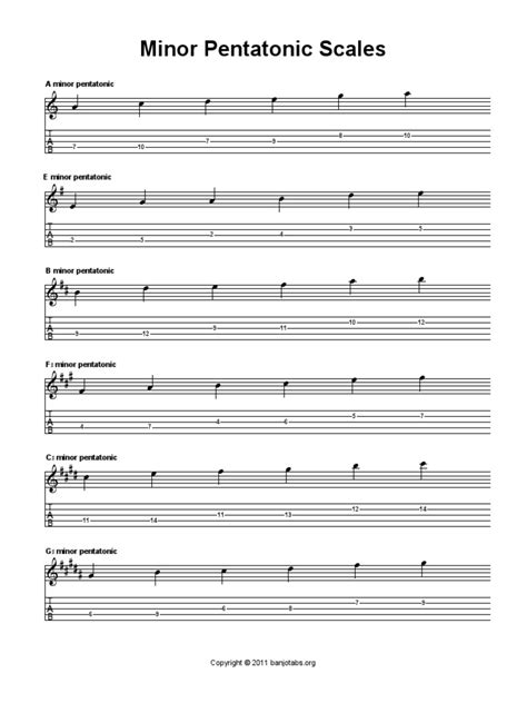 Minor Pentatonic Scales Pdf Musical Scales Music Theory