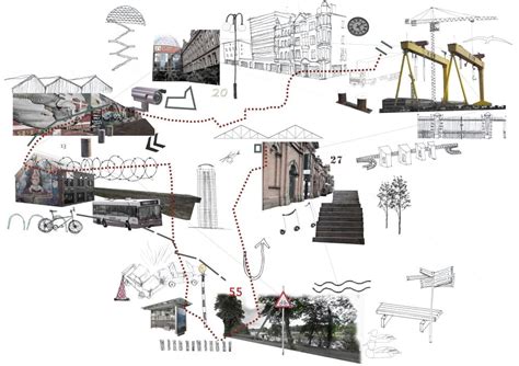 Cognitive Mapping Artofit