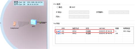 Wlan 案例 1直连二层组网（直接转发发 隧道转发） 码上快乐