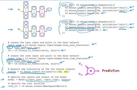 Content Based Filtering Unsupervised Learning Recommenders
