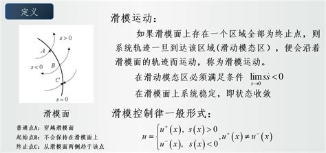 【matlab】单摆鲁棒滑模控制matlab实现从简到繁 matlab单摆运动程序代码 csdn博客