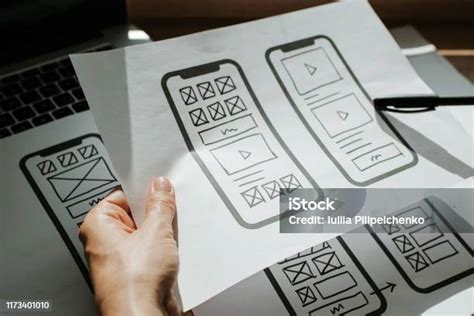 Ux Mobile Aplikasi Wireframe Sketsa Prototipe Kerangka Kerja Tata Letak Proyek Desain Aplikasi