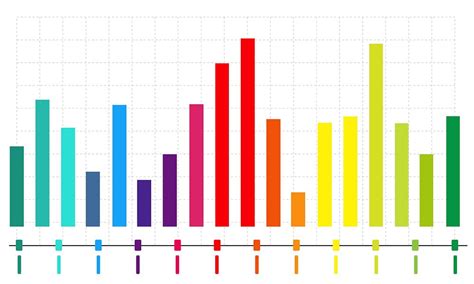 Illustration Data Analysis Graph Vector Free Vector Rawpixel