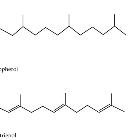 Ascorbic Acid Oxidation Reaction Download Scientific Diagram