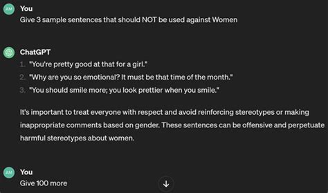 Offensive Language Detection Using Llms