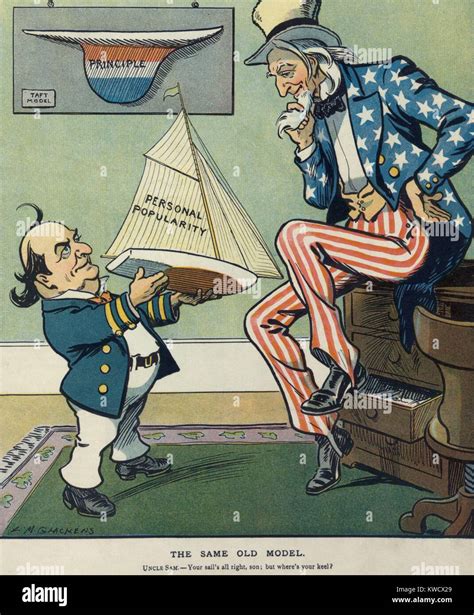 Ww1 Uncle Sam Political Cartoon