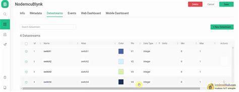 New Blynk Iot Platform Setup For Esp8266 And Esp32 2025