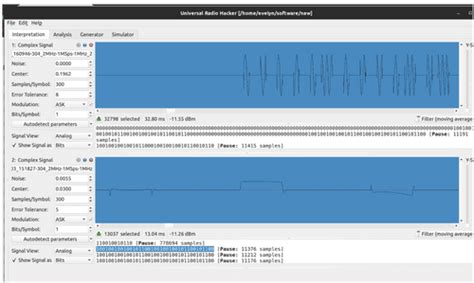 Anaconda Create An Intermittent Fan Controller With Python