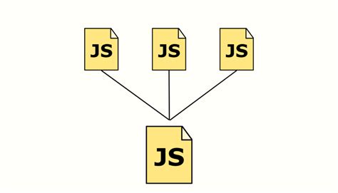 3分で理解できる！ド初心者でもわかるwebpackの使い方【入門】 Tekipaki