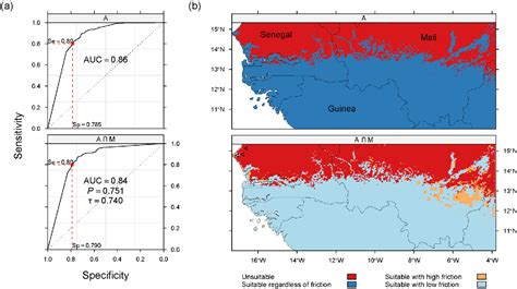Figure 1 From Using Genetic Data To Improve Species Distribution Models Semantic Scholar