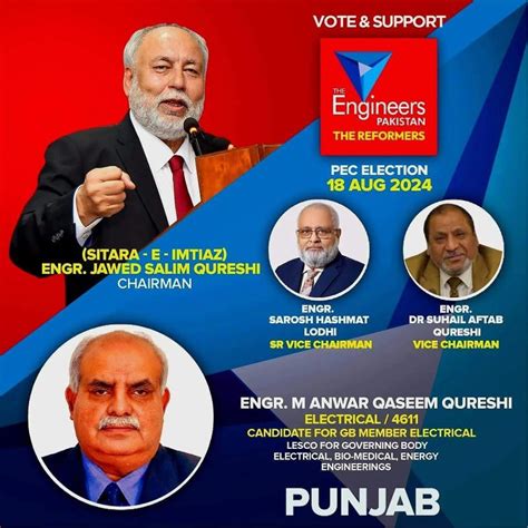 Engr M Anwar Qaseem Qureshi On Linkedin Eja4inn7
