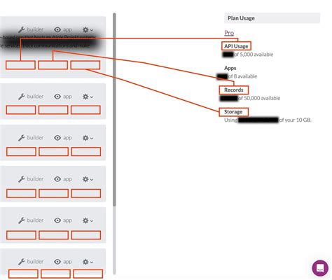 Set Number Of Maximum Record Storage And Api Usage Per App Feature