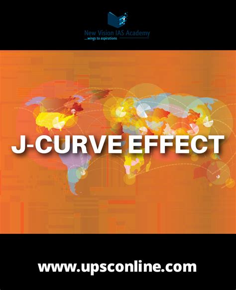 J CURVE EFFECT Upsconline Com