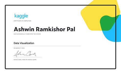 Ashwin Pal On Linkedin Ashwin Ramkishor Pal Completed The Data