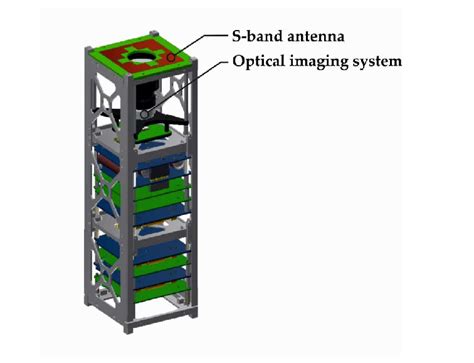 Remote Sensing Nanosatellite With Optical Camera And Fractal Antenna Download Scientific Diagram